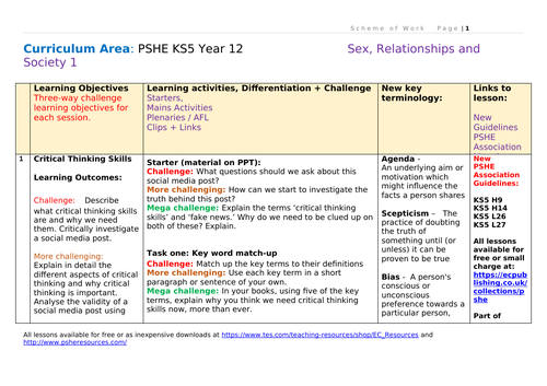 Complete PSHE + RSE Schemes of Work KS3 KS4 KS5 | Teaching Resources