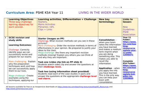 Complete PSHE + RSE Schemes of Work KS3 KS4 KS5 | Teaching Resources
