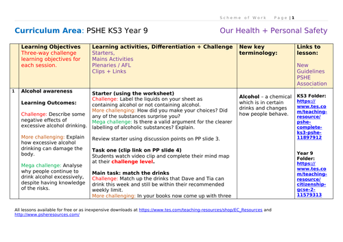 Complete PSHE + RSE Schemes of Work KS3 KS4 KS5 | Teaching Resources