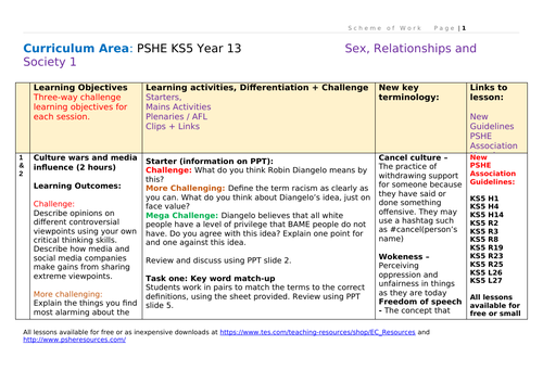 Complete PSHE + RSE Schemes of Work KS3 KS4 KS5 | Teaching Resources