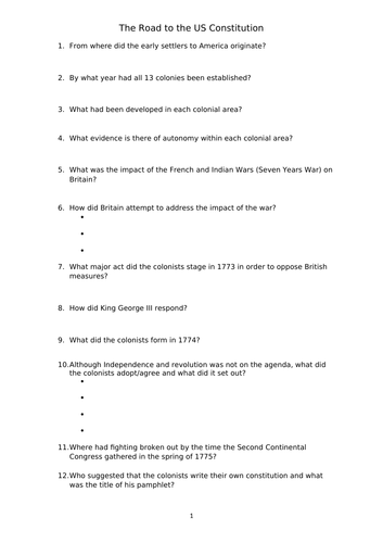The Road to the US Constitution | Teaching Resources