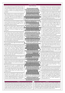 Porphyria's Lover Annotated Poem | Teaching Resources