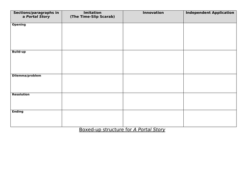 Year 3/4 - 'Talk for Writing' Narrative Unit - The Time-Slip Scarab ...