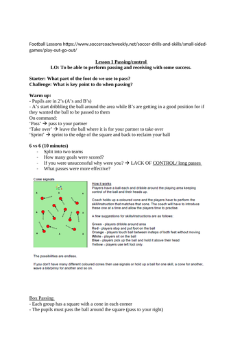 Football Lessons | Teaching Resources