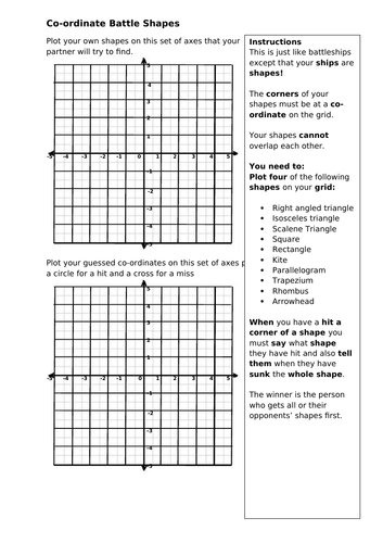 Co-ordinate battle shapes | Teaching Resources