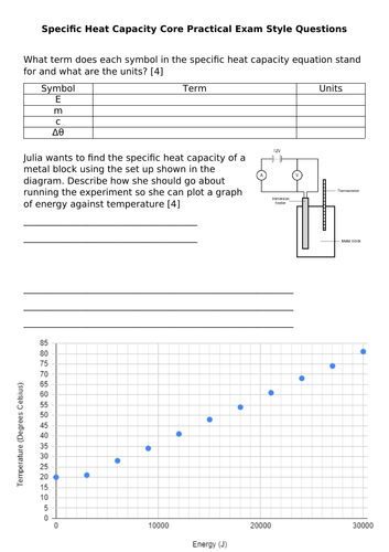 Specific Heat Capacity Required Practical Exam Style Questions ...