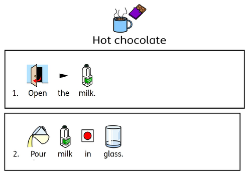 Hot chocolate drink widgit symbolised | Teaching Resources