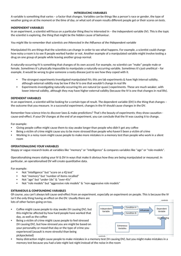 Research methods Complete lesson - Psychology | Teaching Resources