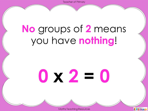 Multiply By Two | Teaching Resources