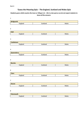 Word Quizzes 1-10...Including 5 Themed Quizzes for KS3/4 | Teaching ...