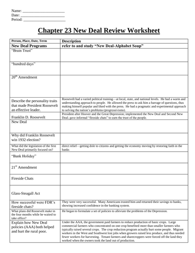 Activity Work Sheet on New Deal | Teaching Resources