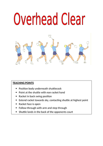 Different Badminton Shots Posters with Teaching points | Teaching Resources