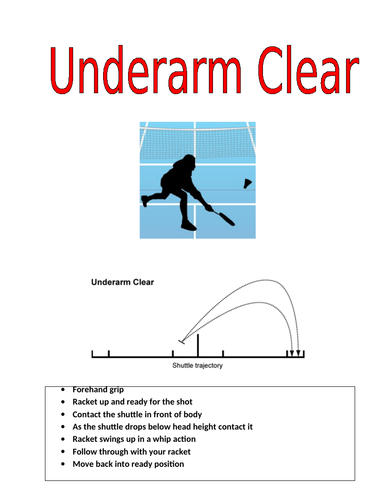 Badminton Underhand Clear