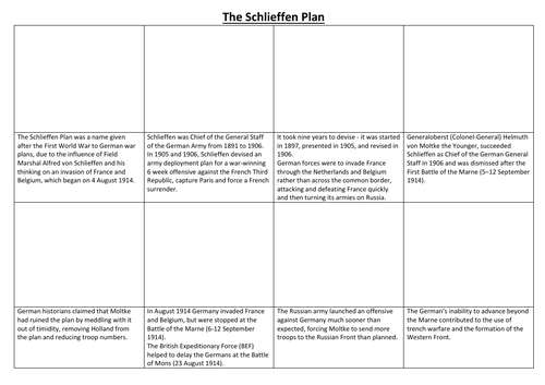 The Schlieffen Plan Comic Strip and Storyboard | Teaching Resources