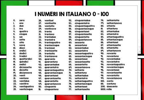 ITALIAN NUMBERS 0-100 LIST FREEBIE #2 | Teaching Resources