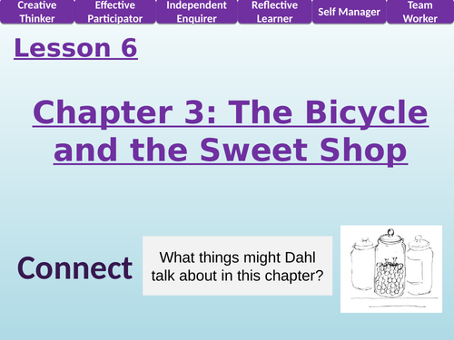 Boy Roald Dahl Scheme (KS3) | Teaching Resources