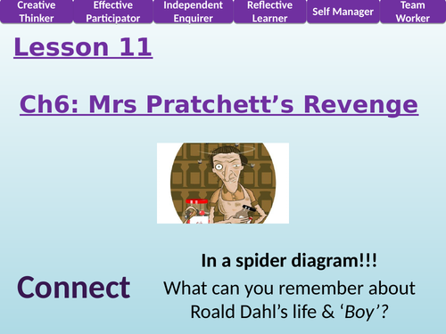 Boy Roald Dahl Scheme (KS3) | Teaching Resources