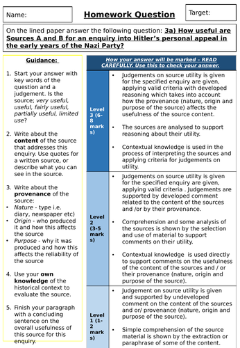 GCSE Germany | Munich Putsch | Teaching Resources