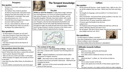 The Tempest and Colonialism KS3 whole scheme. | Teaching Resources