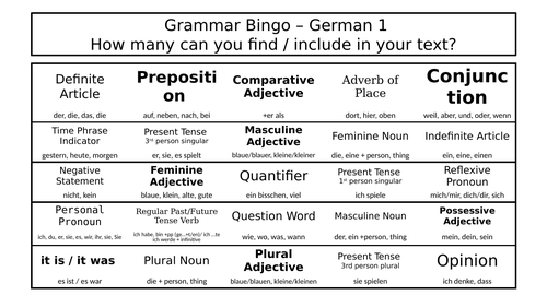 German Grammar Bingo | Teaching Resources