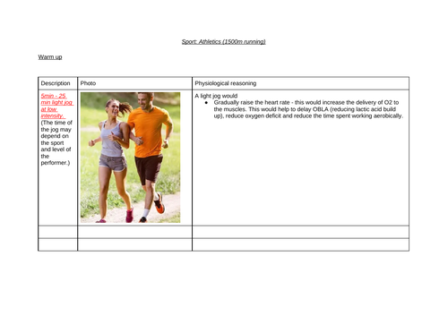 A Level PE: Injury (worksheets attached to power points) | Teaching ...