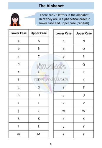 English Functional Skills Entry Level 1 Writing Workbook | Teaching ...