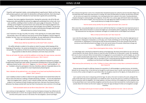 King Lear Character Notes | Teaching Resources
