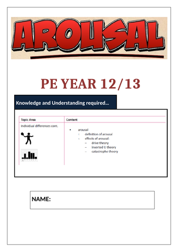 OCR A Level PE - Sports Psychology ILT4 - Arousal and Anxiety ...
