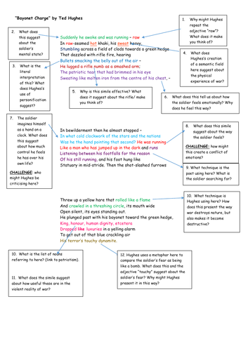 GCSE Poetry Anthology: "Bayonet Charge" Analysis Task | Teaching Resources