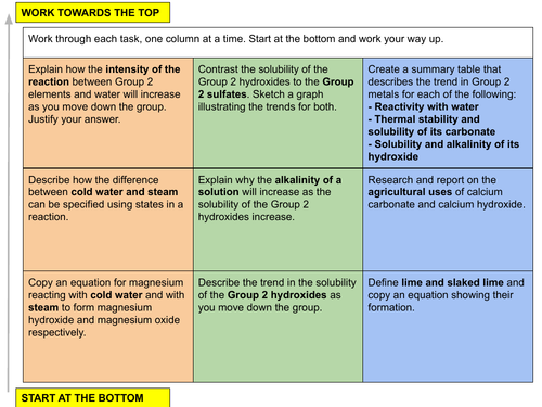Inorganic Chemistry #5: Further Reactions and Uses of Group 2 Compounds ...
