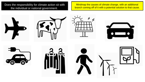 Climate Change Debate | Teaching Resources