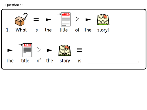 The first Christmas Story ppt and activities widgit symbolised ...