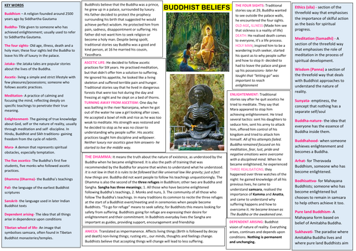 GCSE Buddhist beliefs knowledge organiser | Teaching Resources GCSE Buddhist beliefs knowledge organiser | Teaching Resources