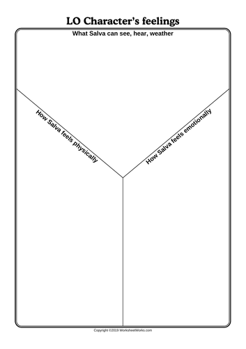 A long Walk To Water KS2 Novel Study, Writing tasks and Resources ...