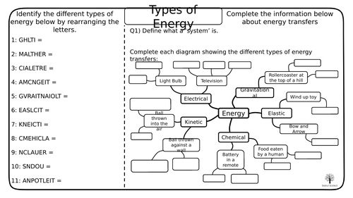 Energy (Kinetic, Elastic and Gravitational) - GCSE Physics Worksheets ...