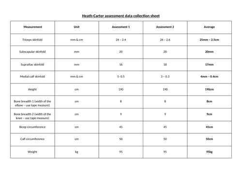 BTEC Level 3 Sport & Exercise Science: Unit 4 - Field- and Lab-based ...