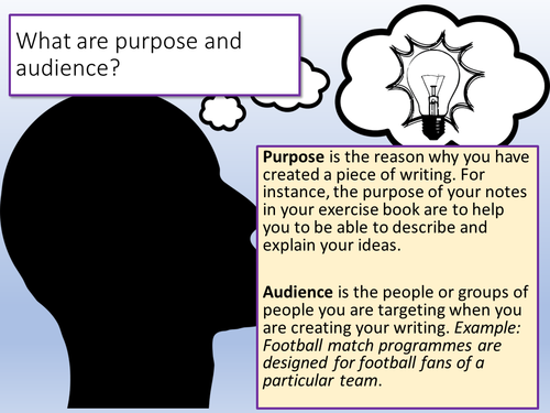 Edexcel Writing A Letter | Teaching Resources