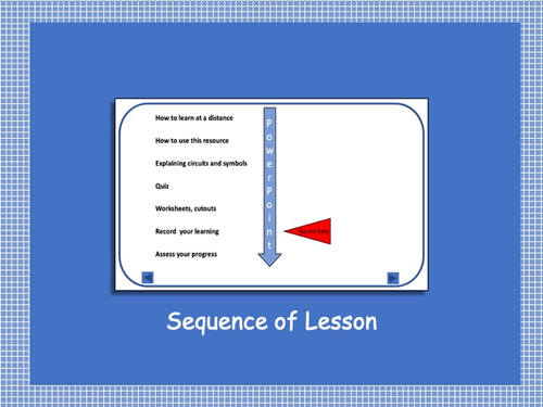Forces - Air Resistance Explained - Distance Learning and Homeschool ...