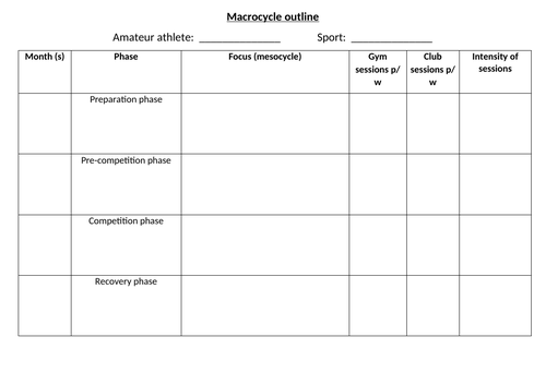 BTEC Level 3 Sport & Exercise Science: Unit 8 – Specialised Fitness ... BTEC Level 3 Sport & Exercise Science: Unit 8 – Specialised Fitness ...