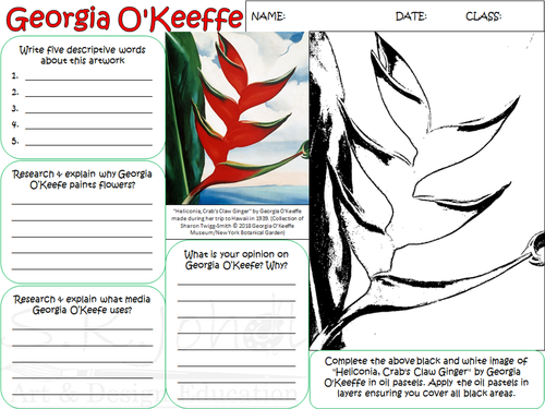 Georgia O’Keeffe Critical Analysis | Teaching Resources