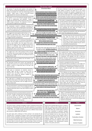 The Farmer's Bride Annotated Poem | Teaching Resources