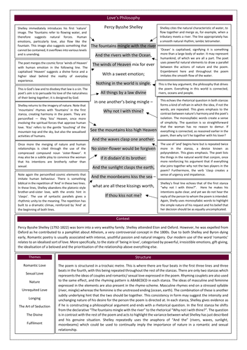 Love’s Philosophy Annotated Poem | Teaching Resources