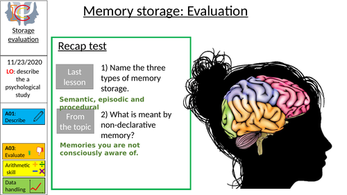 GCSE Psychology (AQA) Memory: Complete SoW (20 lessons) | Teaching ...