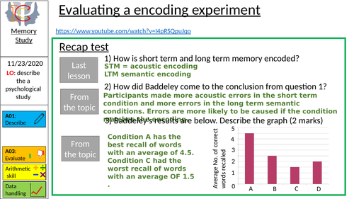 GCSE Psychology (AQA) Memory: Complete SoW (20 lessons) | Teaching ...
