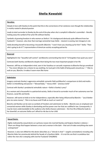 A* Streetcar character notes | Teaching Resources