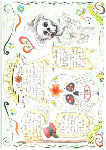 Day of the Dead Research Work Sheet | Teaching Resources