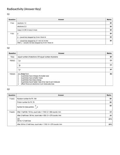 Atomic Structure And Radioactivity Theory Igcse 0625 Classified