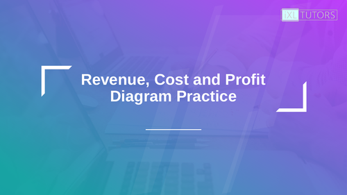 Revenue, costs and profit Diagram practice | Teaching Resources