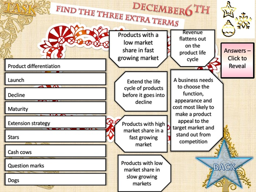 Business + Christmas Advent Calendar | Teaching Resources