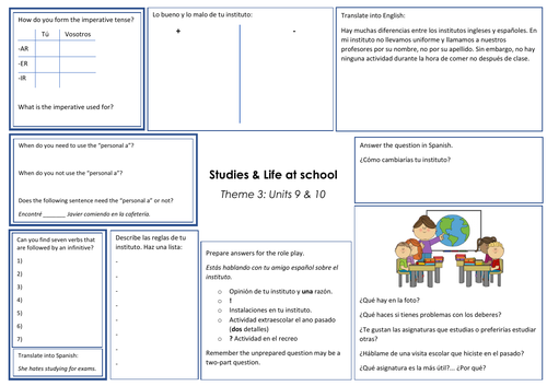 GCSE Spanish Theme 3 units 9 & 10 | Teaching Resources